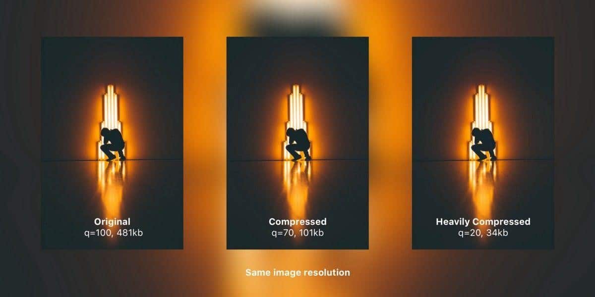 How to Compress JPEG Images to 100KB: Comprehensive Guide